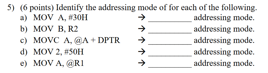 Solved (6 ﻿points) ﻿Identify the addressing mode of for each | Chegg.com