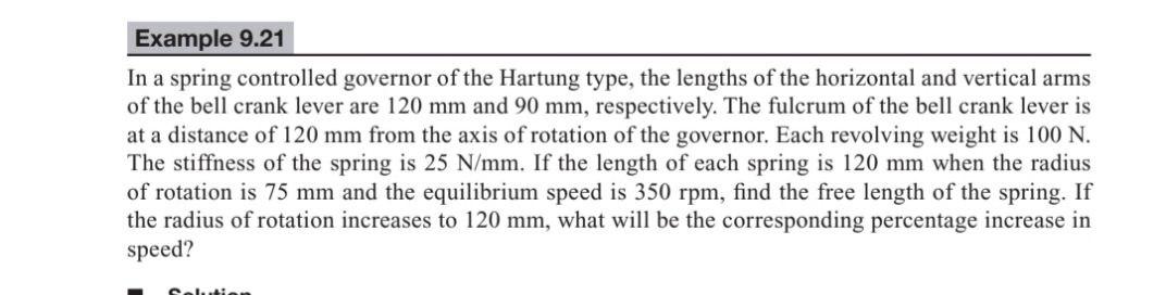 Solved Example 9.21 In a spring controlled governor of the | Chegg.com