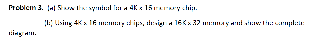 Solved Problem 3. (a) Show the symbol for a 4K x 16 memory | Chegg.com