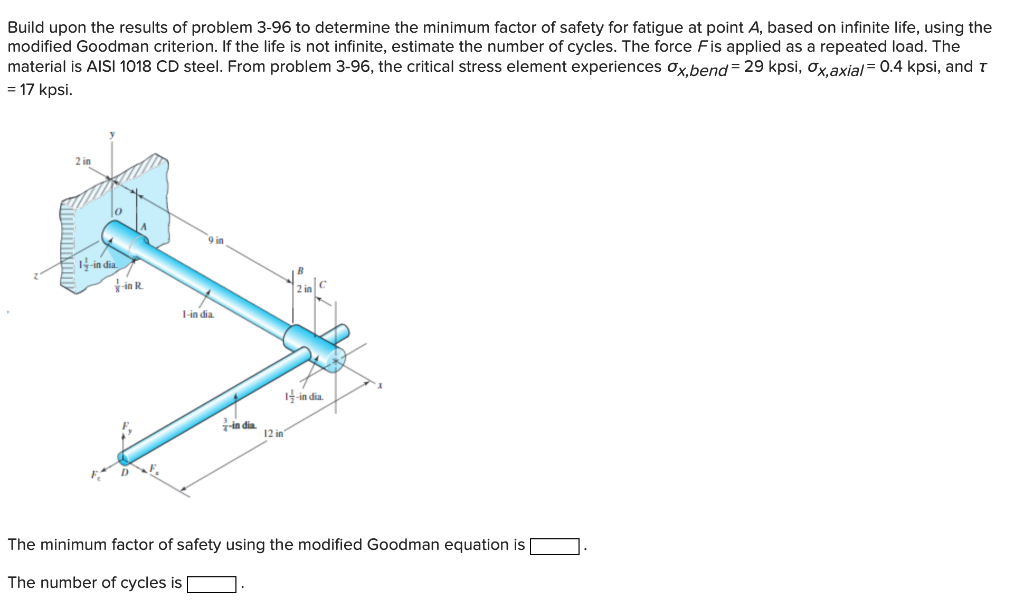 Solved Build upon the results of problem 3-96 to determine | Chegg.com