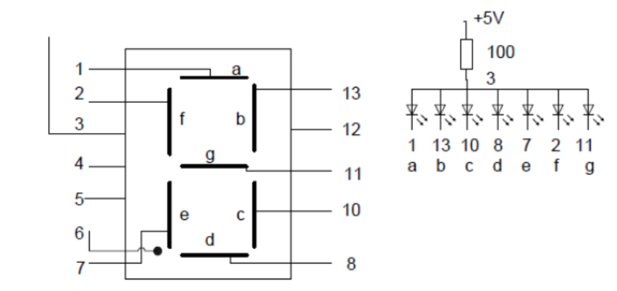 Solved Make a digital dice circuit using a binary counter | Chegg.com