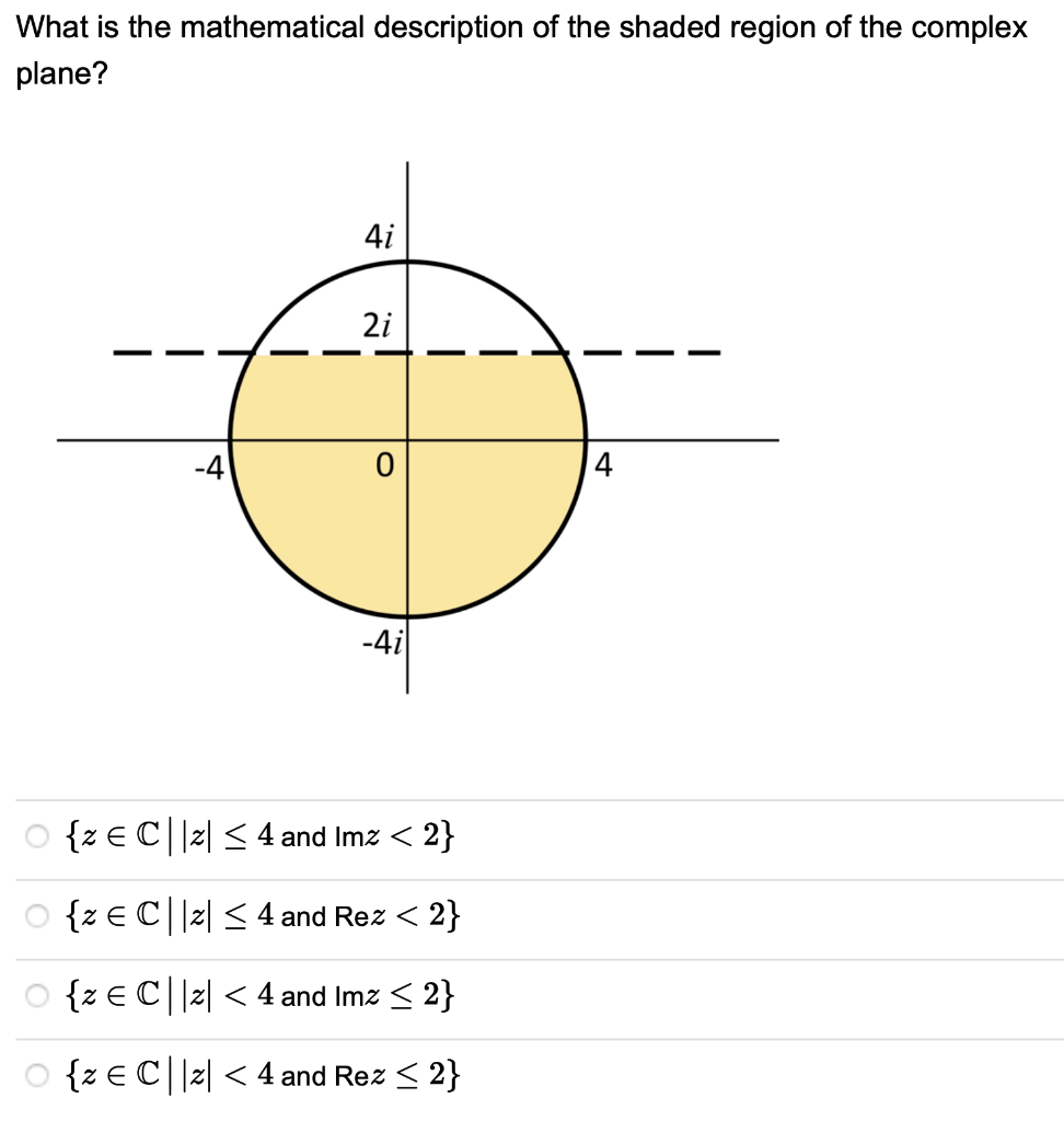 Solved What is the mathematical description of the shaded | Chegg.com