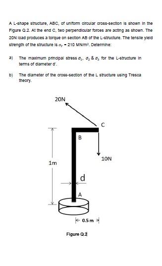 Solved A L-shape structure, ABC, of uniform circular | Chegg.com