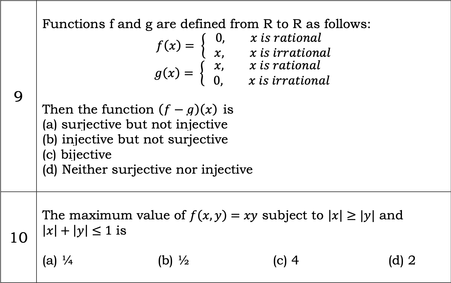 Solved Functions f and g are defined from R to R as follows: | Chegg.com