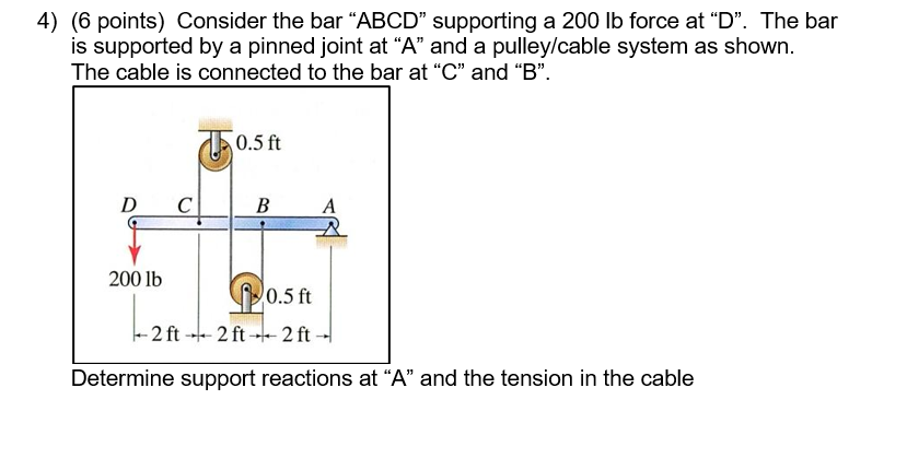Solved 4) (6 ﻿points) ﻿Consider the bar "ABCD" supporting a | Chegg.com