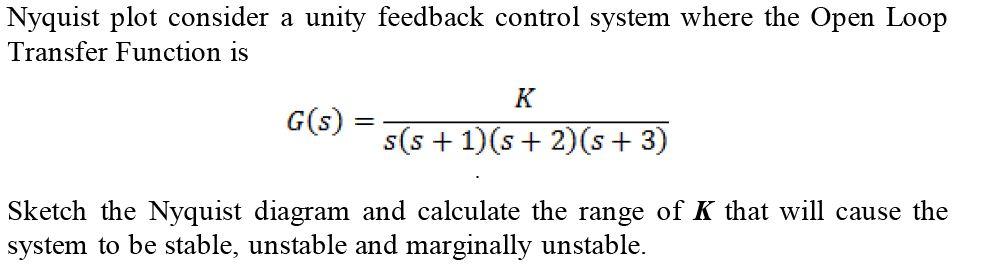 Solved Nyquist plot consider a unity feedback control system | Chegg.com