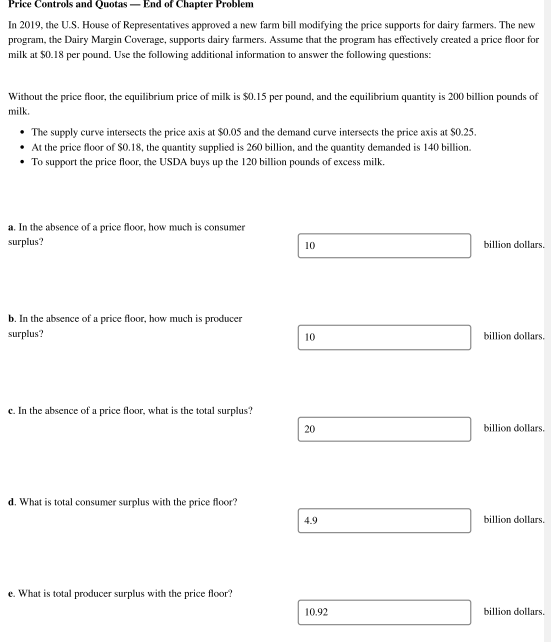 Solved Price Controls and Quotas - ﻿End of Chapter ProblemIn | Chegg.com