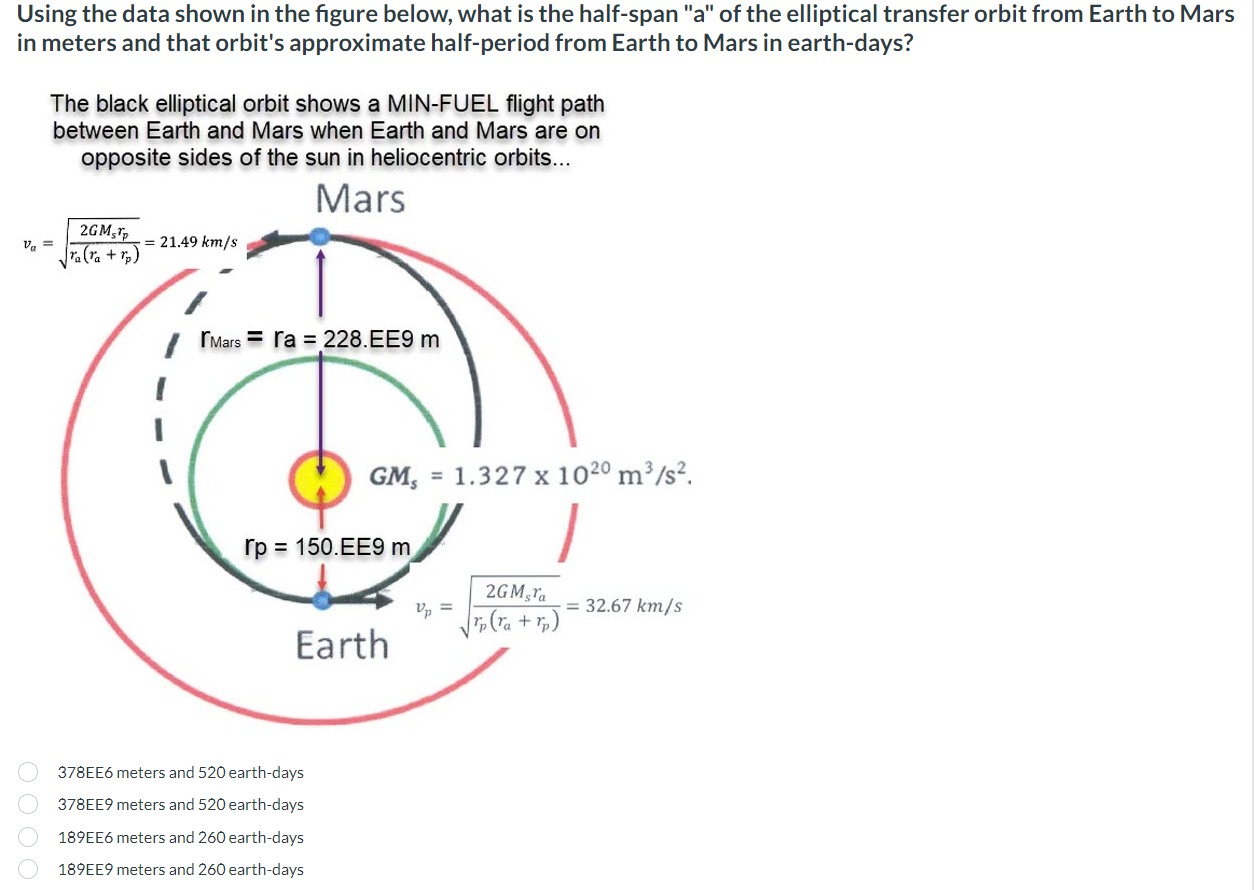 Solved Using the data shown in the figure below, what is the | Chegg.com