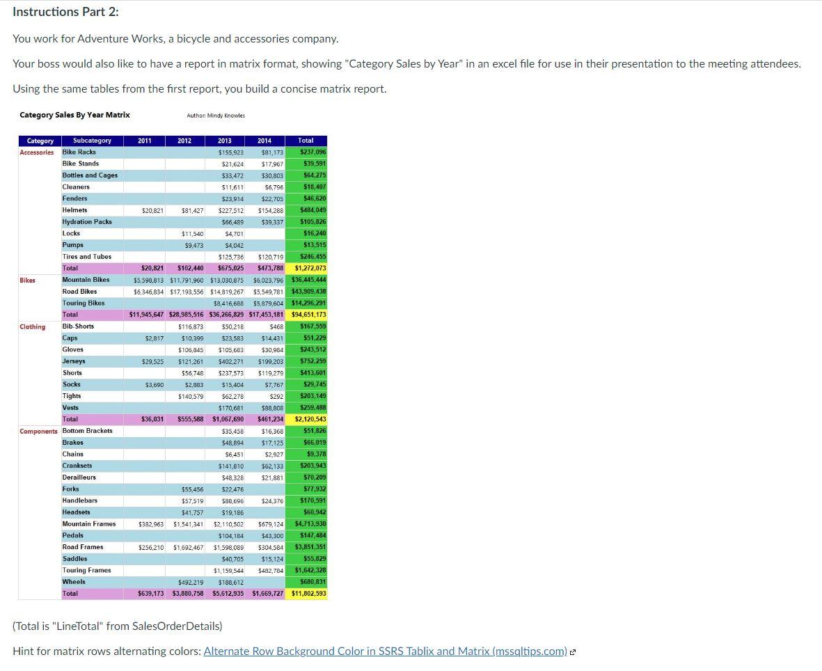 The three pictures of charts in the middle are the | Chegg.com