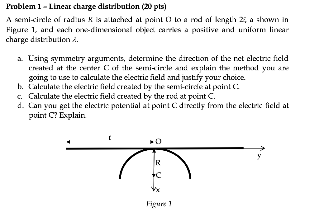 Solved Problem 1 - Linear charge distribution (20 pts) A | Chegg.com