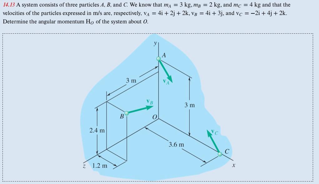 Solved 14.13 A system consists of three particles A,B, and | Chegg.com