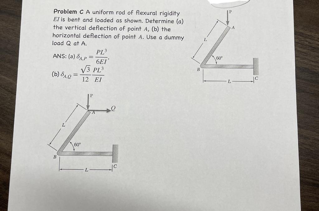 Solved Problem CA uniform rod of flexural rigidity EI is | Chegg.com