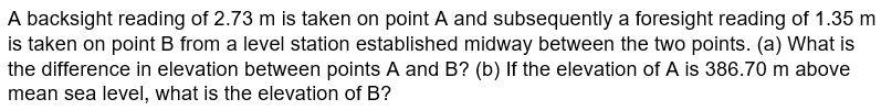 Solved A backsight reading of 2.73 m is taken on point A and | Chegg.com