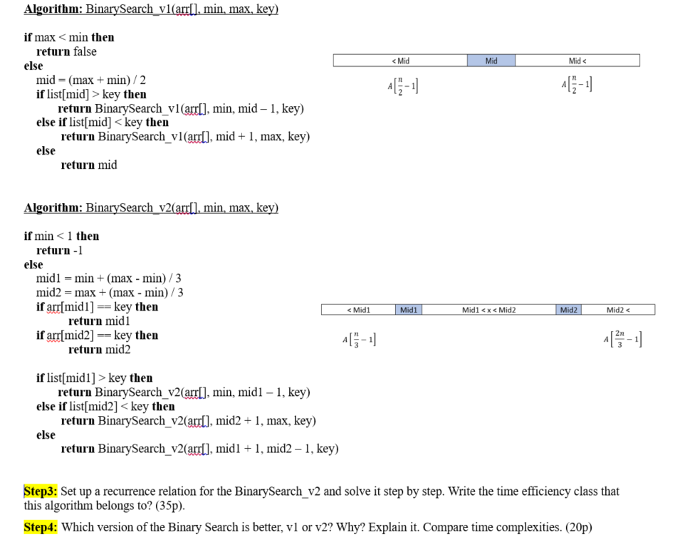 Solved Algorithm: BinarySearch_vl(arr[], min, max, key) key | Chegg.com