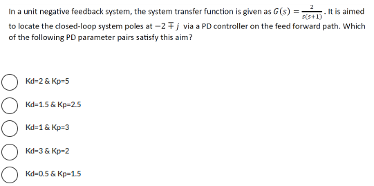 Solved In a unit negative feedback system, the system | Chegg.com