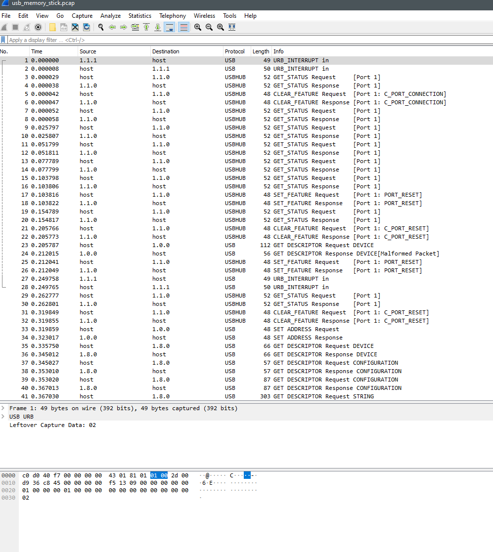 Solved Write a 2 to 3 page paper (you can write more if | Chegg.com