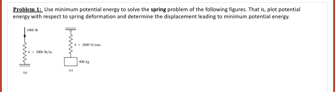 Solved Problem 1: Use minimum potential energy to solve the | Chegg.com