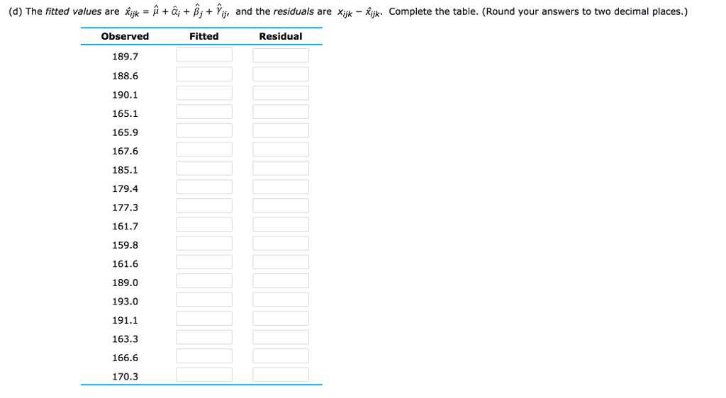 Solved The accompanying data resulted from an experiment to | Chegg.com