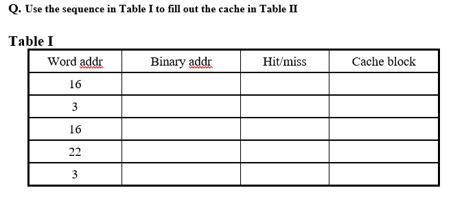 Q. Use the sequence in Table I to fill out the cache | Chegg.com