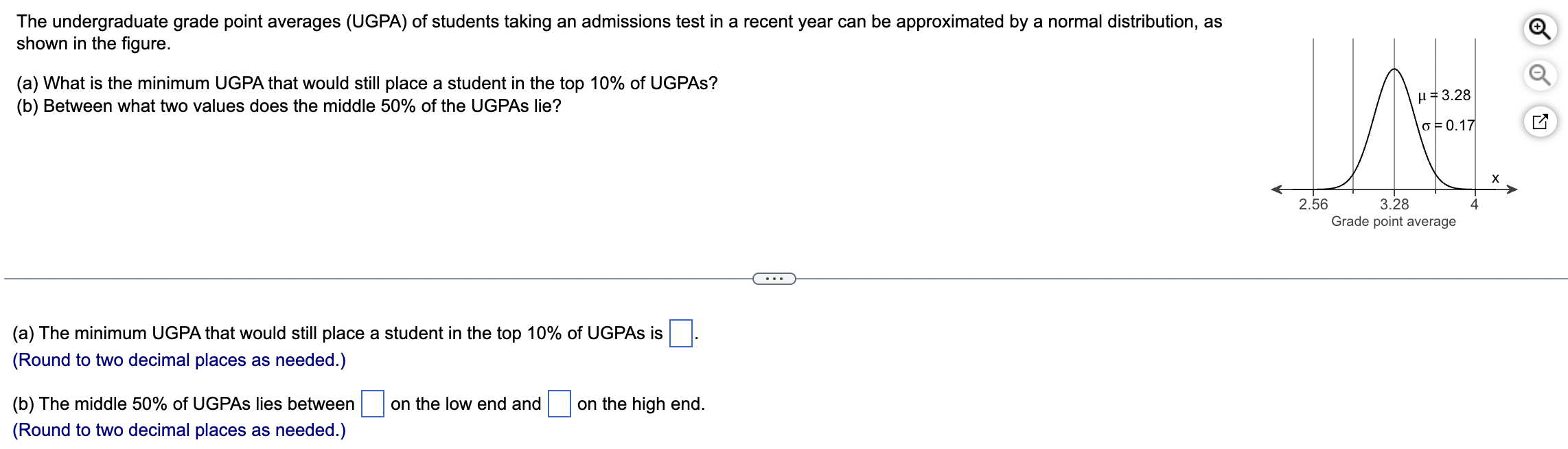 Solved The undergraduate grade point averages (UGPA) of | Chegg.com