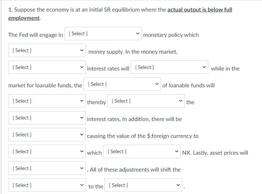Solved 1. Suppose the economy is at an initial SR | Chegg.com
