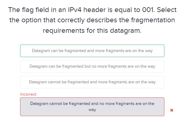 Solved The flag field in an IPv4 header is equal to 001. | Chegg.com