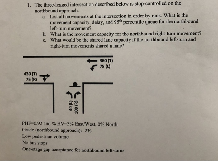 1. The three-legged intersection described below is | Chegg.com