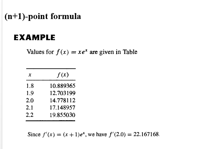 Solved Values for f(x)=xex are given in Table Since | Chegg.com