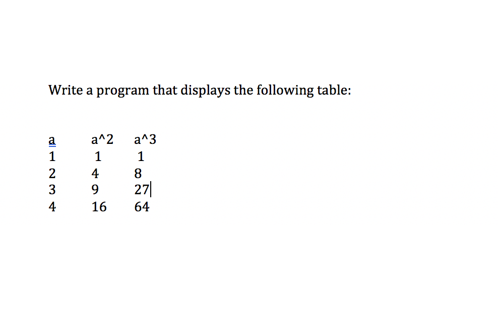 Solved Write A Program That Displays The Following Table Chegg Solved Write A Program That Displays The Following Table Chegg