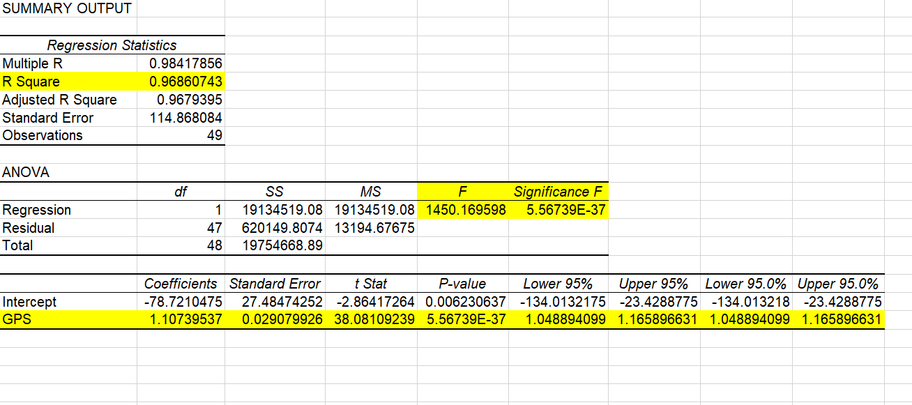 Solved \begin{tabular}{|c|c|c|} \hline | Chegg.com