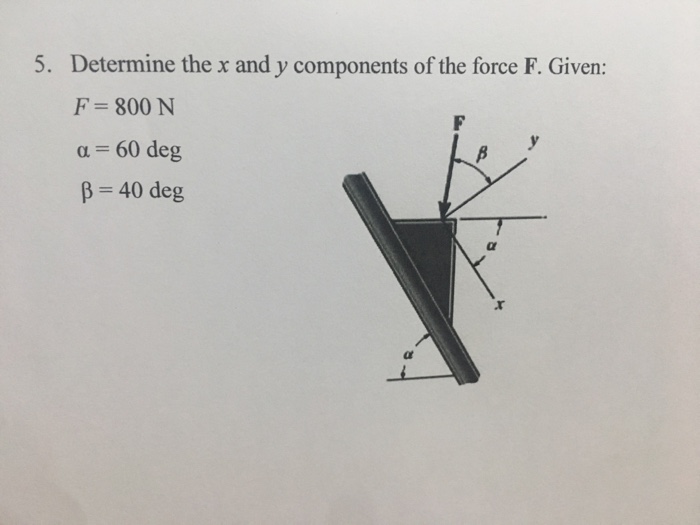Solved Determine the x and y components of the force F. | Chegg.com