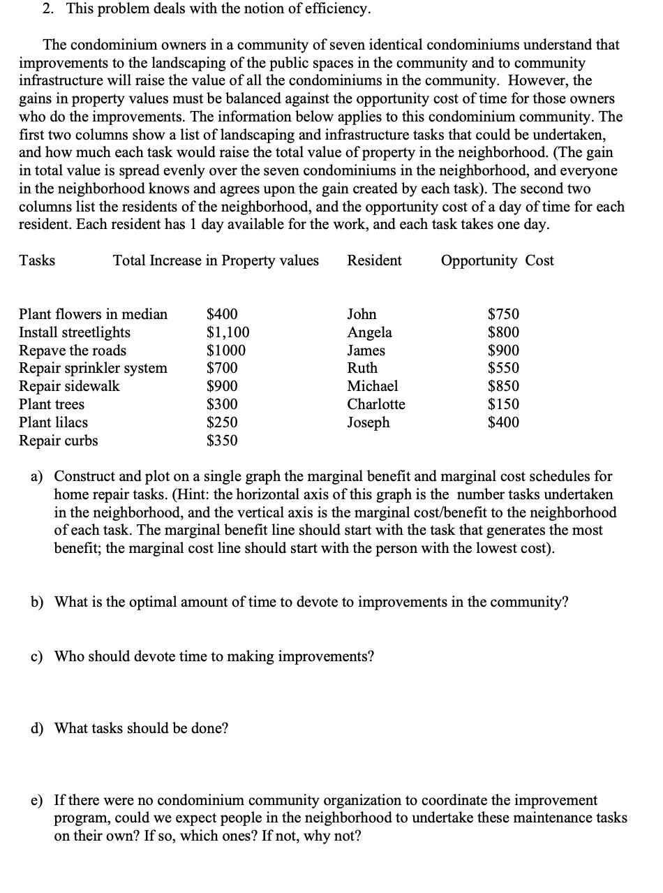 2. This problem deals with the notion of efficiency. | Chegg.com