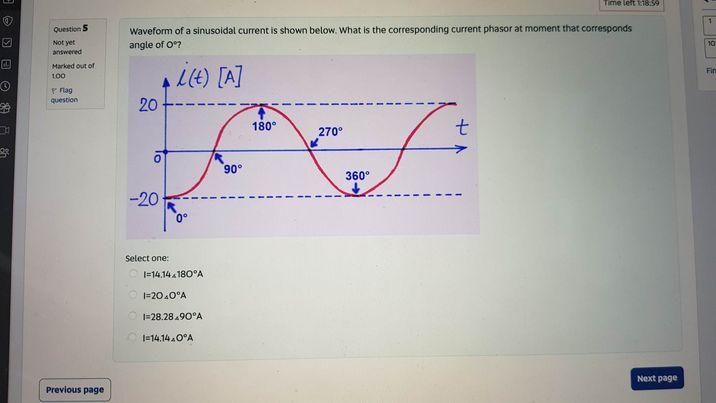 Solved Waveform of a sinusoidal current is shown below. What | Chegg.com