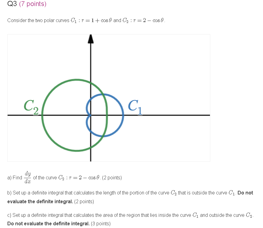 Solved Q3 (7 points) Consider the two polar curves C1 :1=1+ | Chegg.com