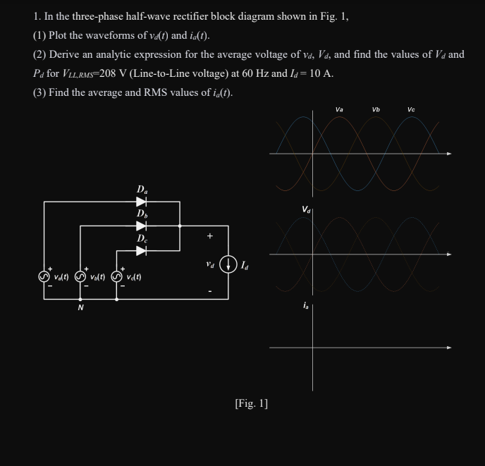 Solved 1. In the three-phase half-wave rectifier block | Chegg.com