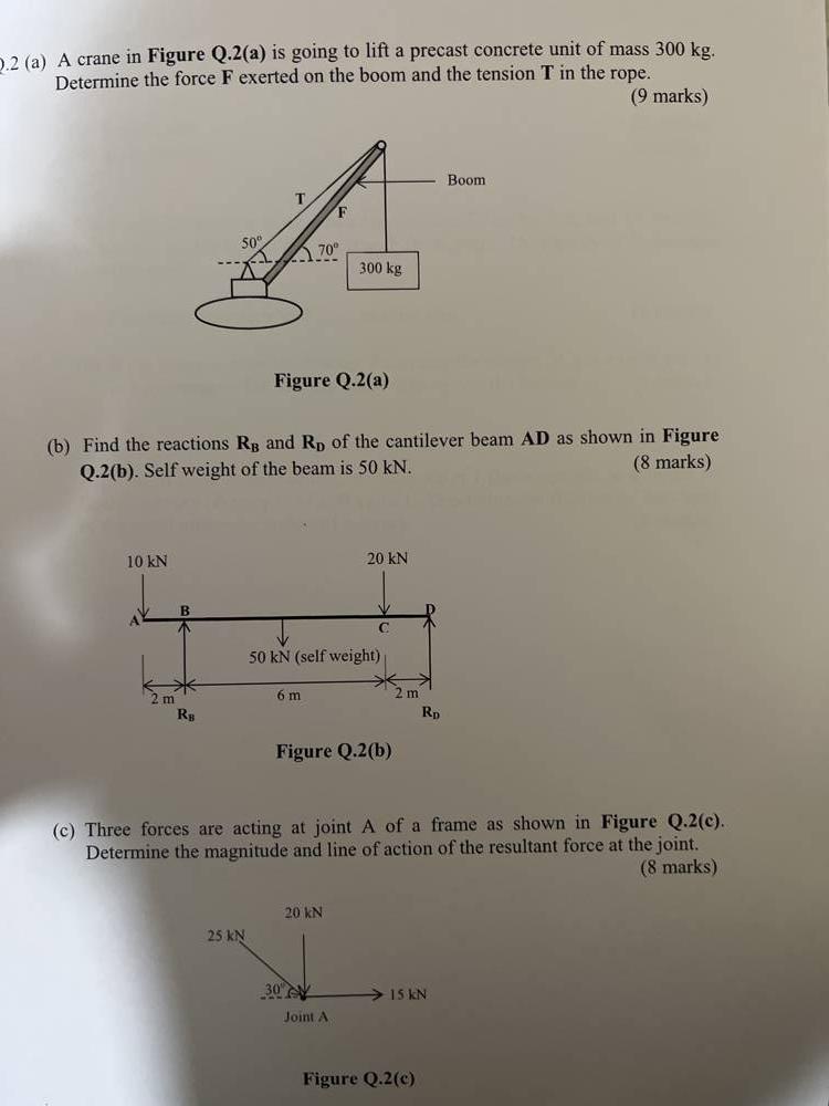 Solved 2 (a) A crane in Figure Q.2(a) is going to lift a | Chegg.com
