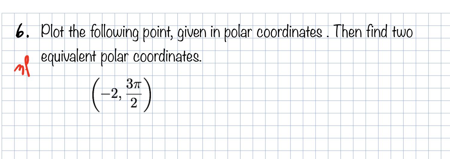 Solved 6. Plot the following point, given in polar | Chegg.com