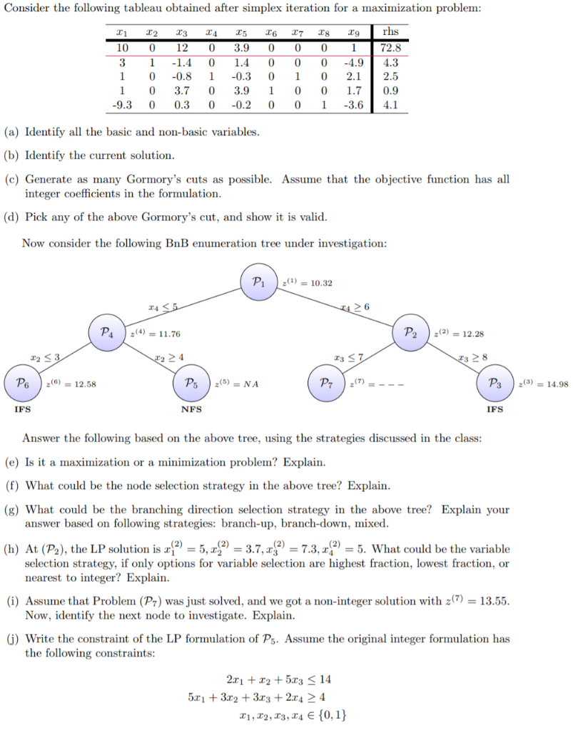 Solved Consider The Following Tableau Obtained After Simplex 7119