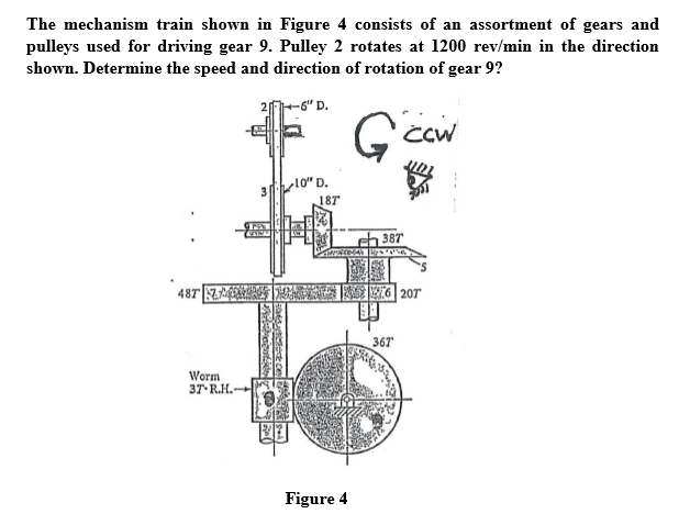 Solved The mechanism train shown in Figure 4 consists of an | Chegg.com