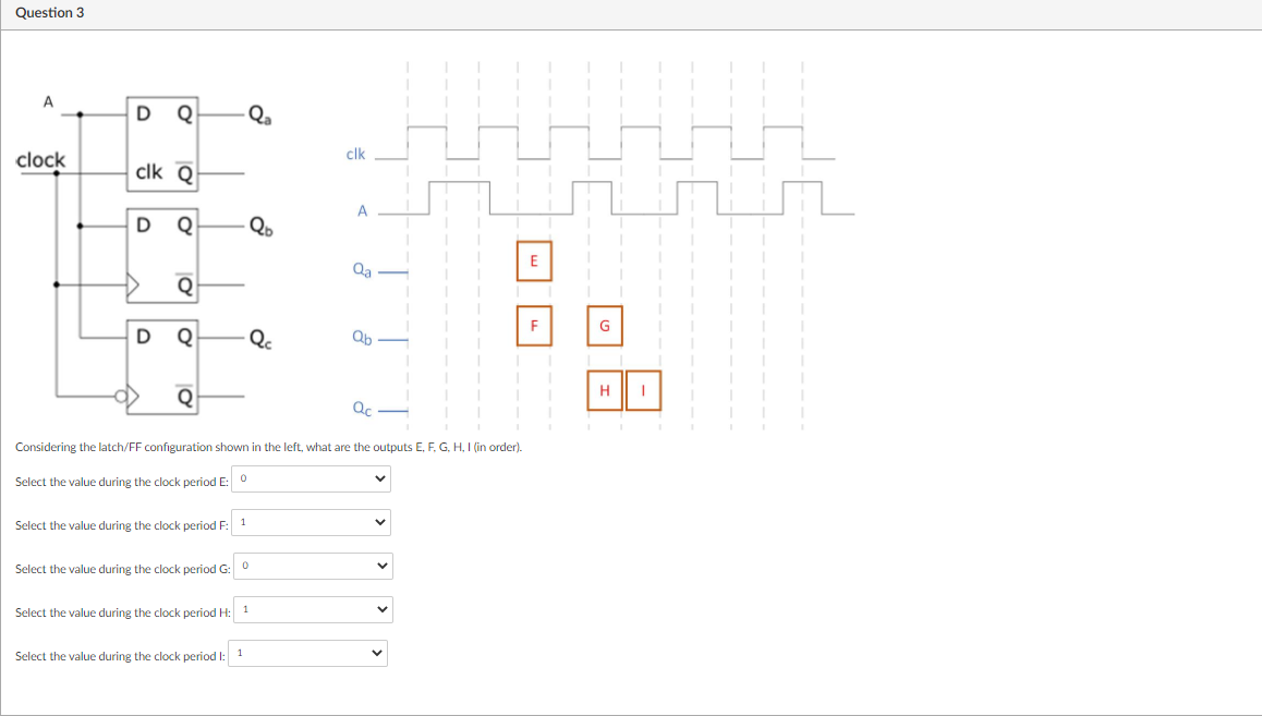 Solved Question 3 A D Q Qa Clock Clk Clk Q A D Q Qb E Qa Q F