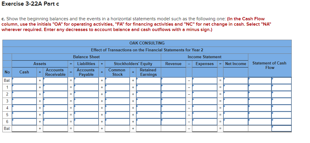 Solved Exercise 3-22A Recording events in the general | Chegg.com
