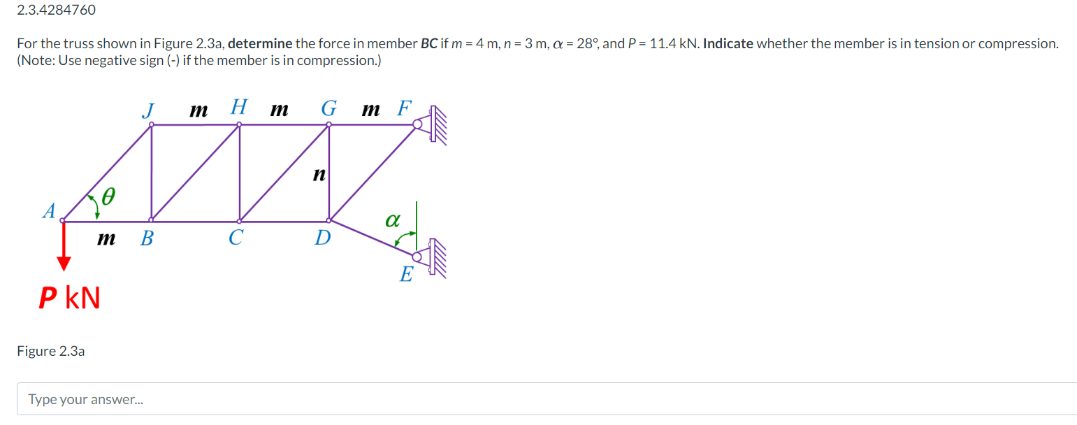 Solved 2.3.4284760 For the truss shown in Figure 2.3a, | Chegg.com