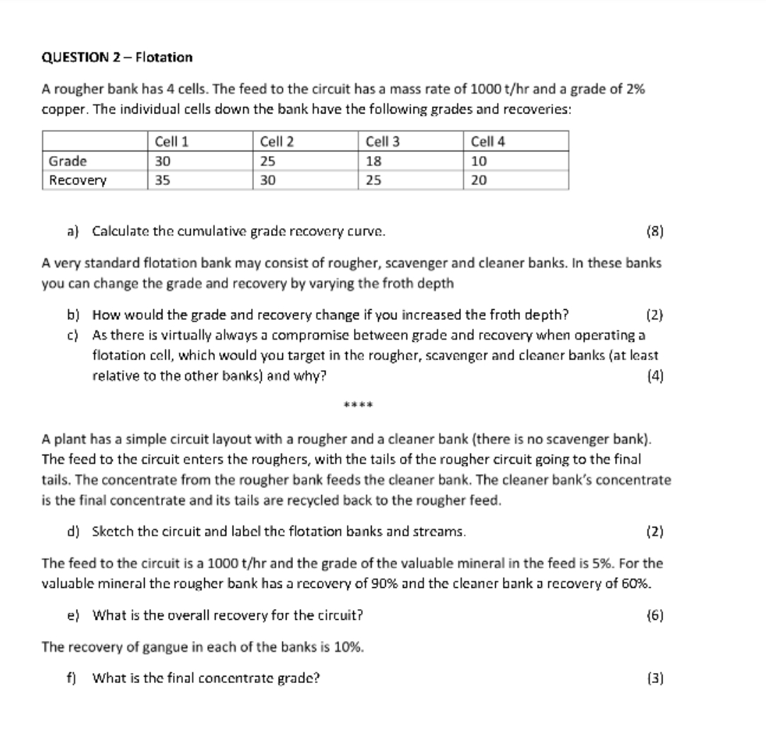 Solved A rougher bank has 4 cells. The feed to the circuit | Chegg.com