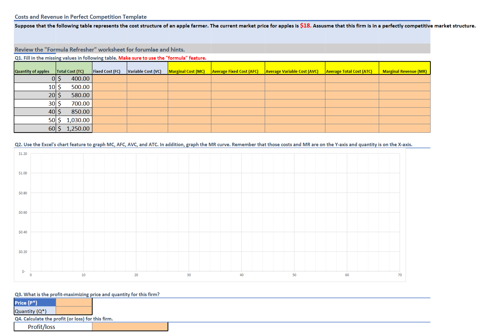 Solved Costs and Revenue in Perfect Competition | Chegg.com