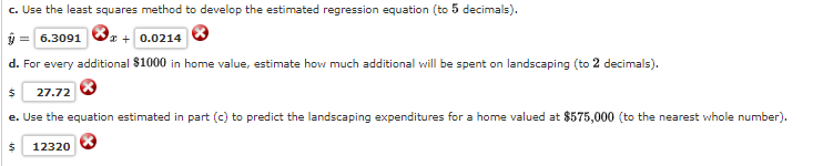 Solved Home Value (\$1000) Landscape Expenditures (\$1000) | Chegg.com ...