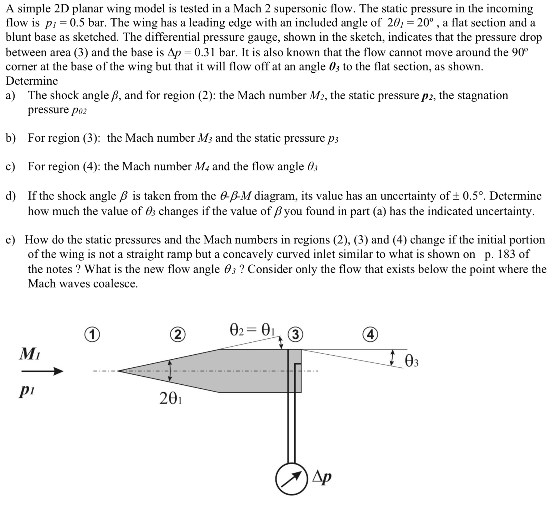 A simple 2D planar wing model is tested in a Mach 2 | Chegg.com