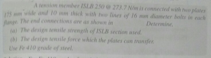 Solved A tension member ISLB 250 @ 273.7 N/m is connected | Chegg.com