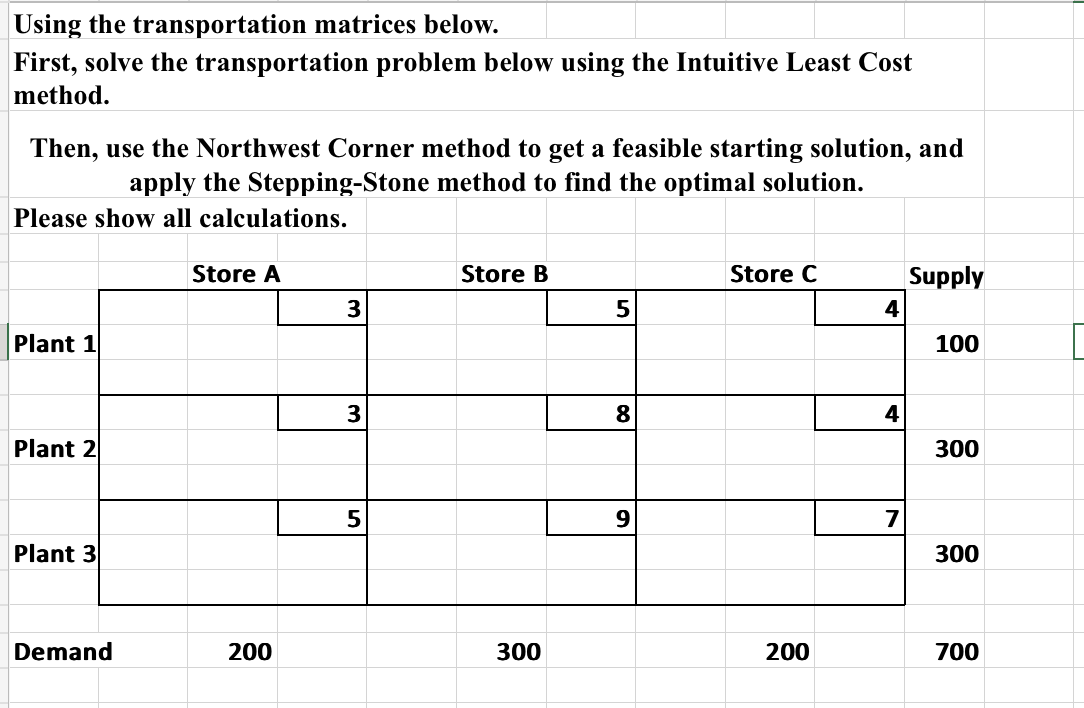 Solved Using the transportation matrices below. First, solve | Chegg.com