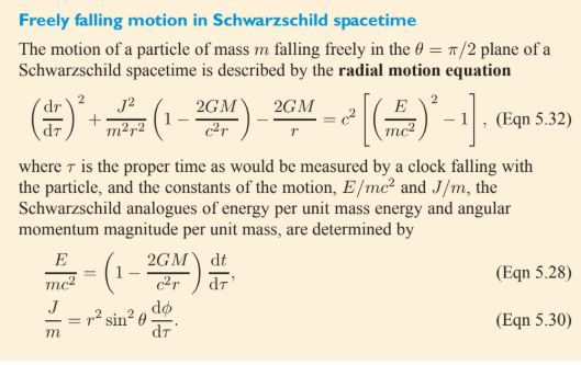 Event Horizon Black Hole Equation