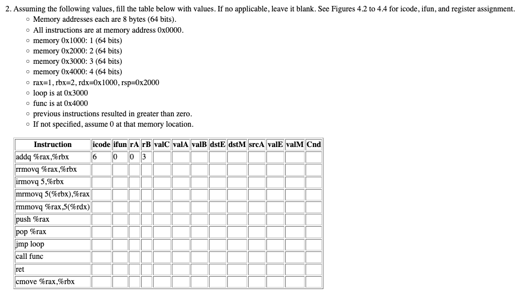 2. Assuming the following values, fill the table | Chegg.com